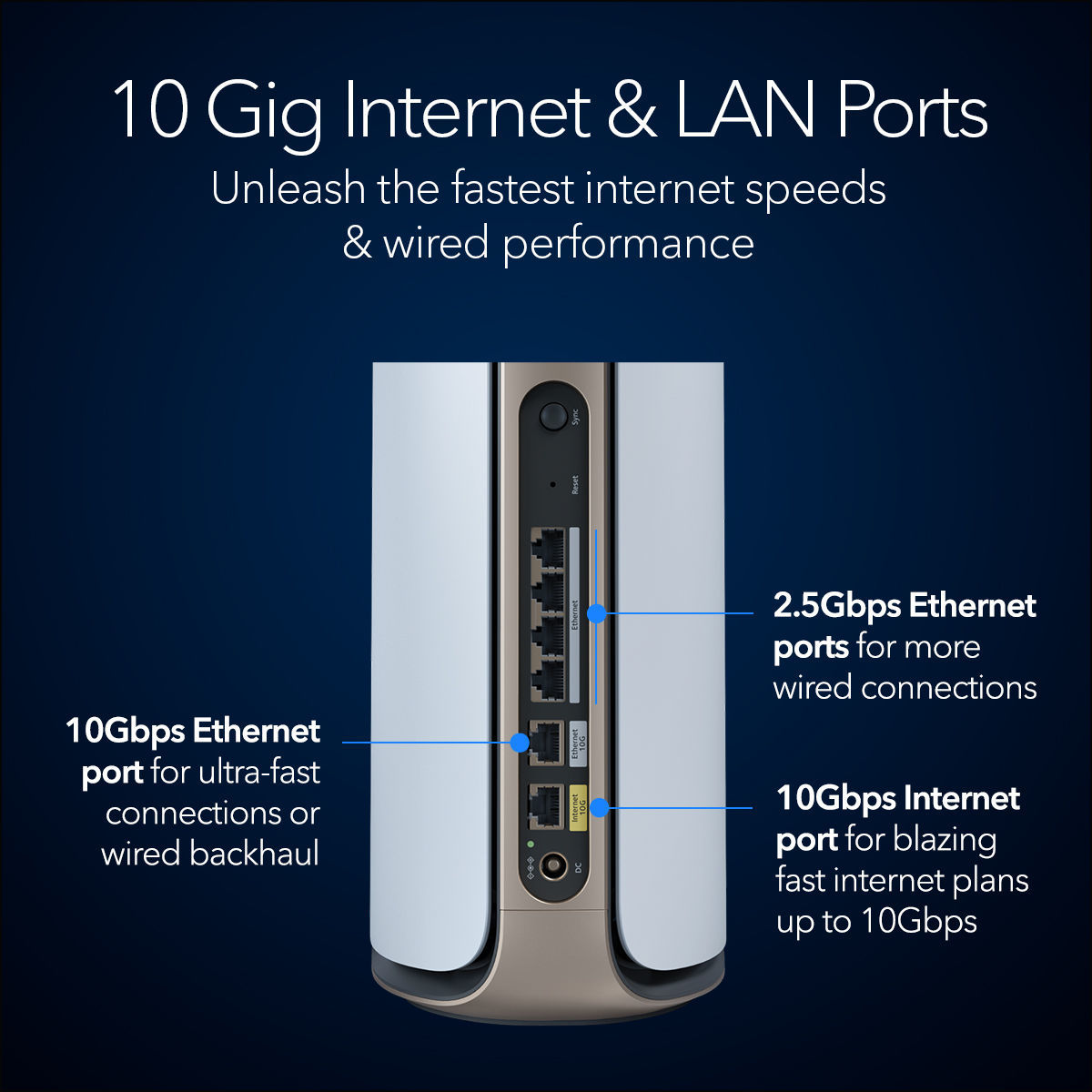 NETGEAR: Networking Products Made For You. BE27000 Quad Band WiFi 7 ...